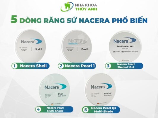 Răng sứ nacera là gì? Răng sứ nacera có mấy loại?
